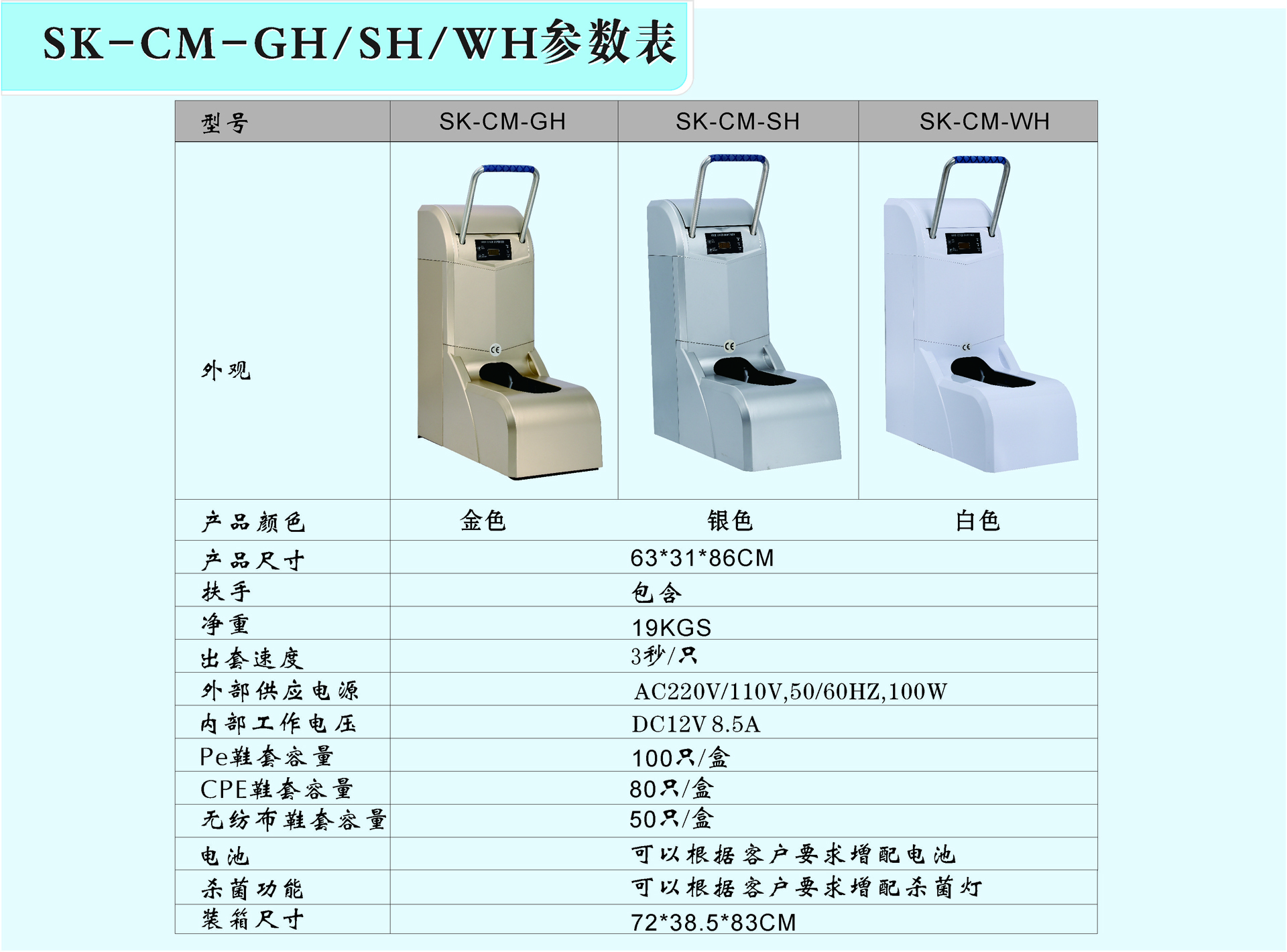 SK-CM-GH/SH/WH智能鞋套机 – 深圳市思科铭科技有限公司